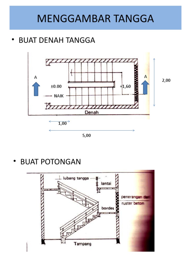 Menggambar Tangga | PDF