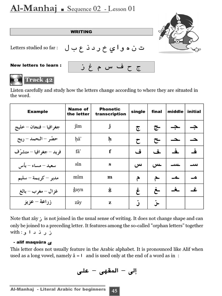 Writing Arabic Letters