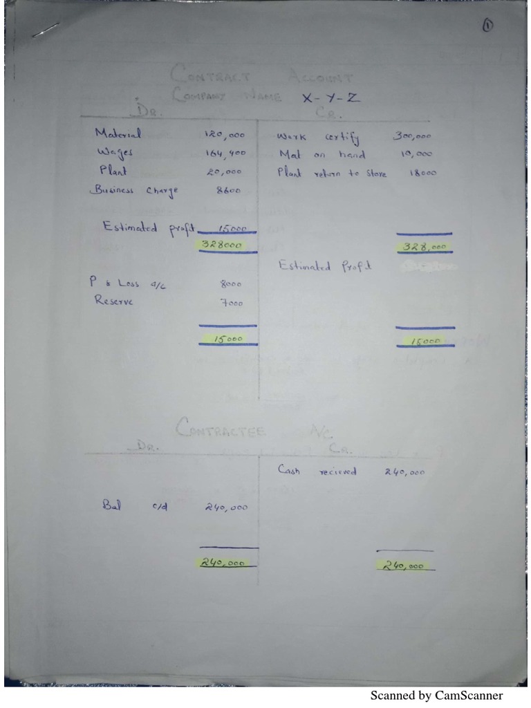 Contract Account Pdf
