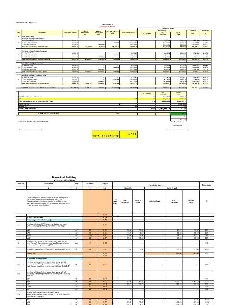 Contractor progress report for municipal building projects | PDF