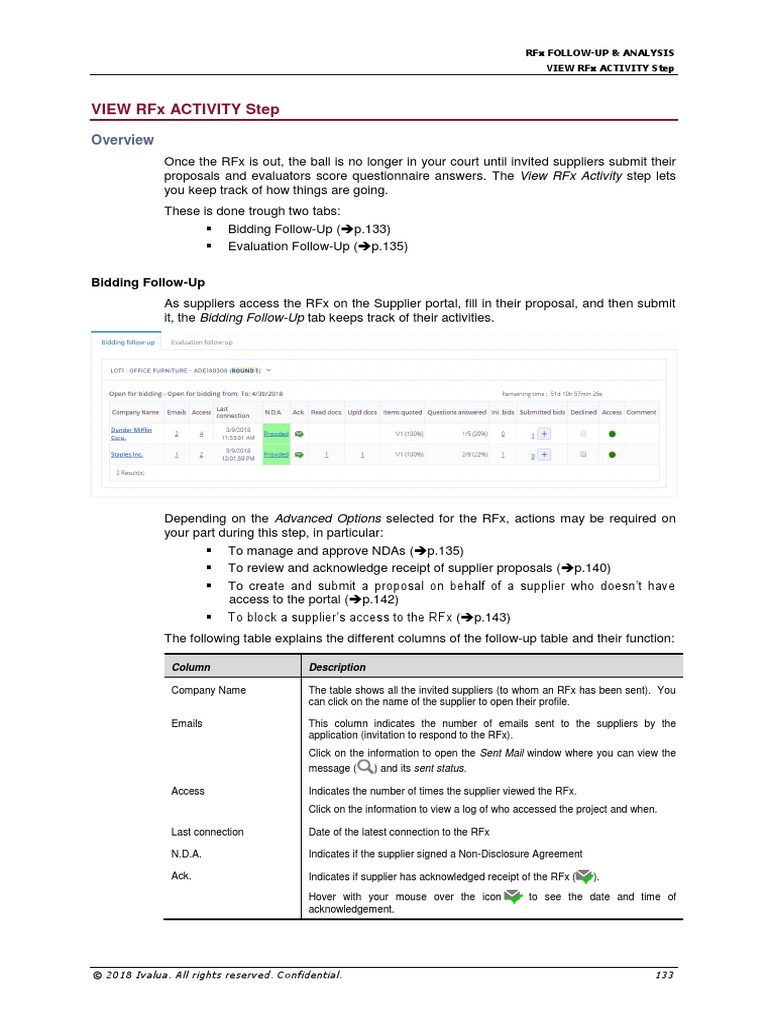 Ivalua - View RFX Activity | PDF | Non Disclosure Agreement | Request For Proposal