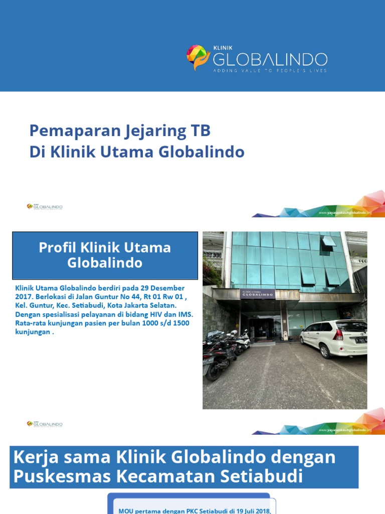Presentasi Klinik Globalindo | PDF