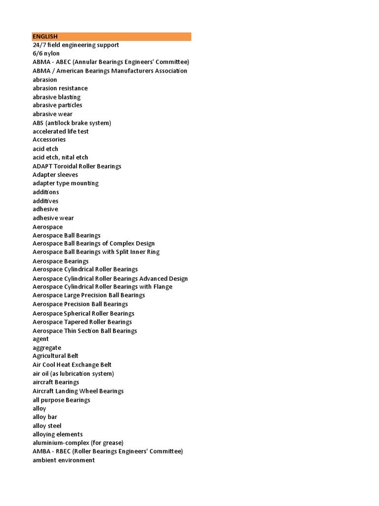 English-Chinese Dictionary | PDF | Bearing (Mechanical) | Belt (Mechanical)
