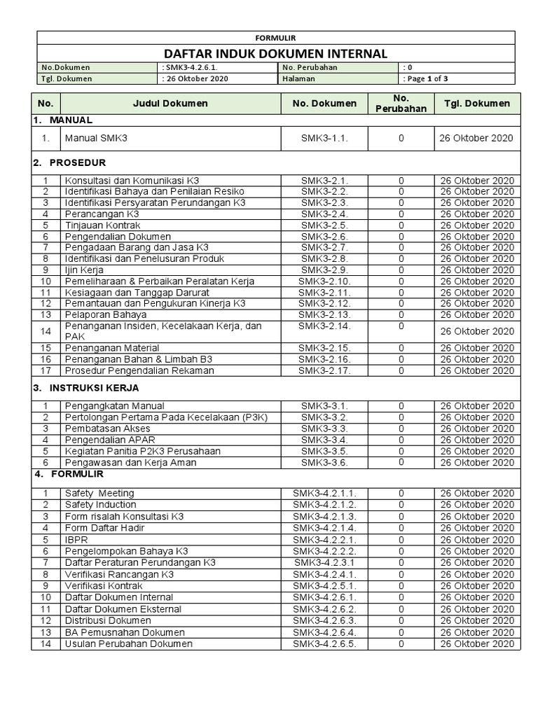 Form. Daftar Dokumen Internal | PDF