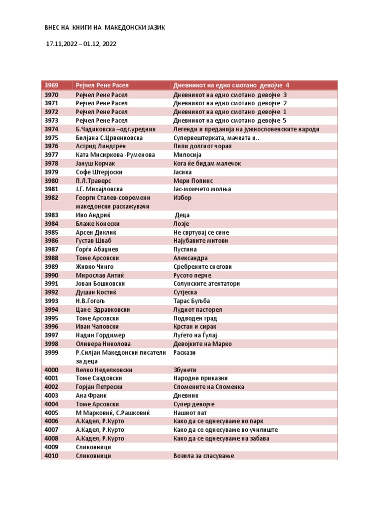 7 A 2 Acccae 506 B 10 Edafe | PDF