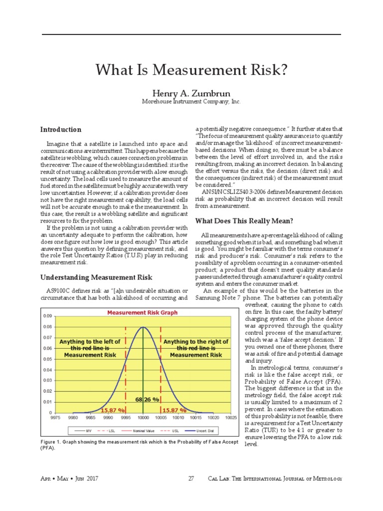 What Is Measurement Risk | PDF | Calibration | Risk