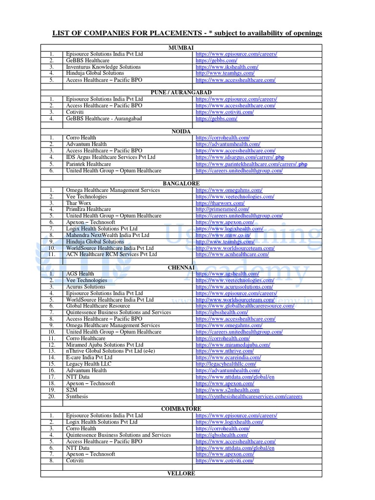 UGTA Company List | PDF