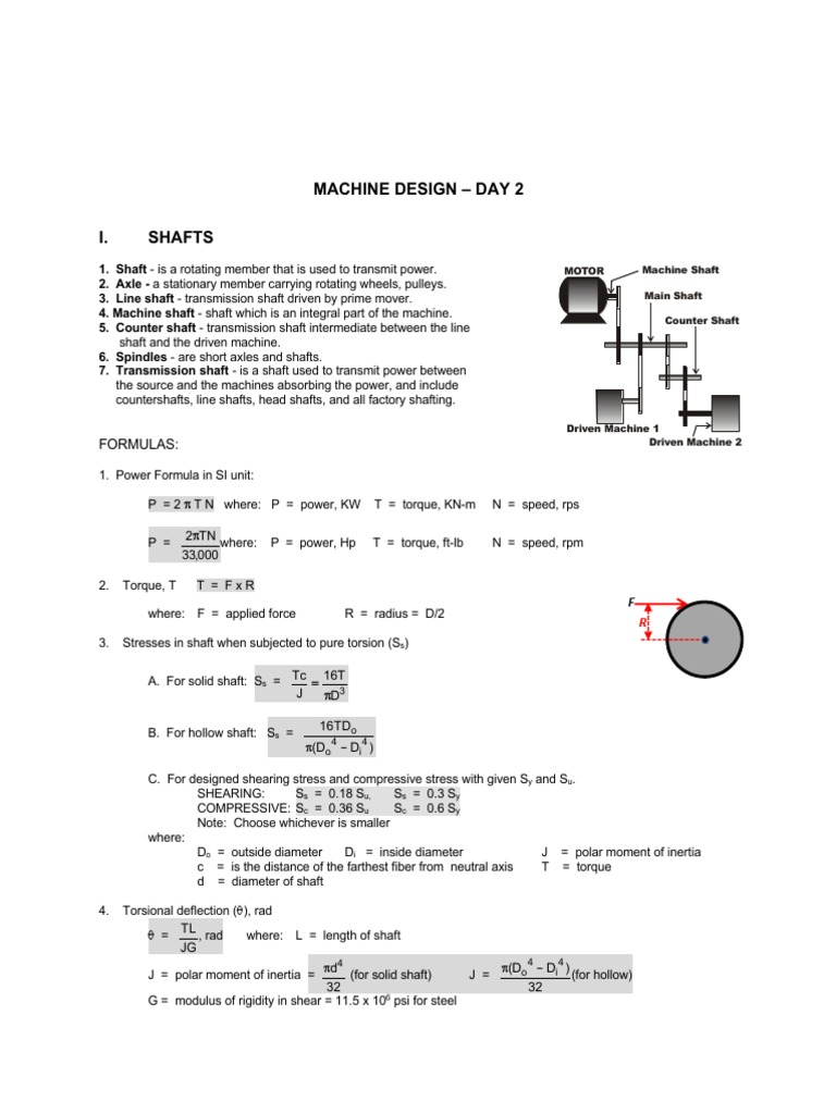 Handouts MD Day 2 | PDF | Stress (Mechanics) | Horsepower