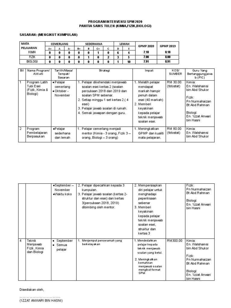 Program Intervensi SPM Sains Tulen 2020 | PDF