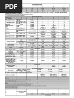 BOB New Current Account Schemes Features | PDF