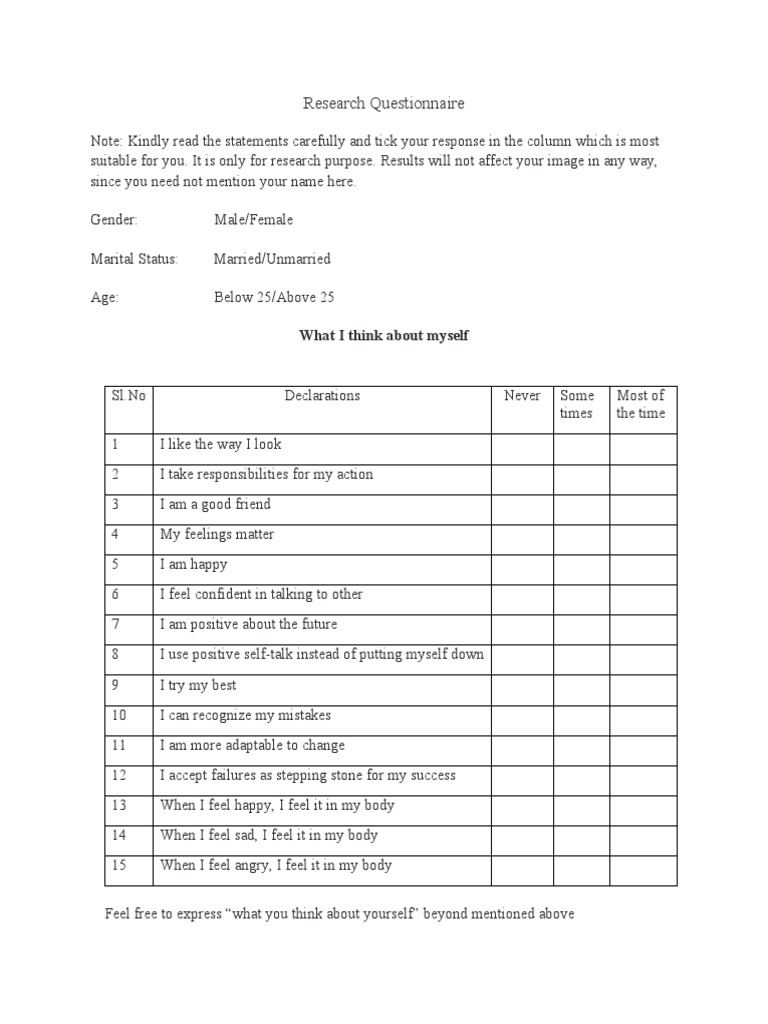 Questionnaire IPR Project | PDF
