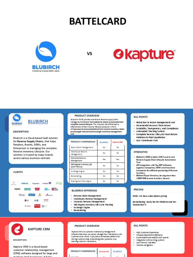 Battlecard-Blubirch VS Kapture | PDF | Customer Relationship Management | Business Process