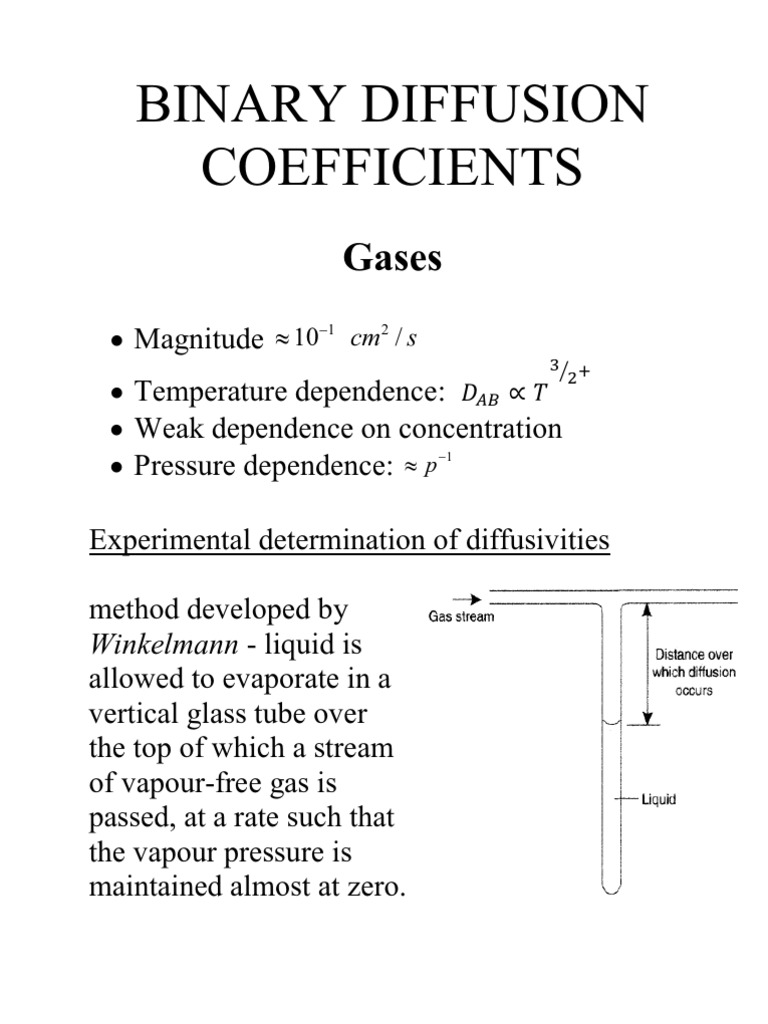 Binary Diffusion Coefficient 1 | Porosity | Diffusion