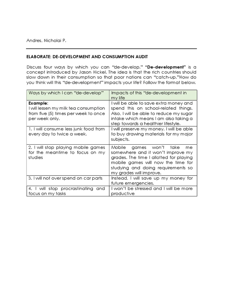 De-Development: Personal Consumption Audit | PDF