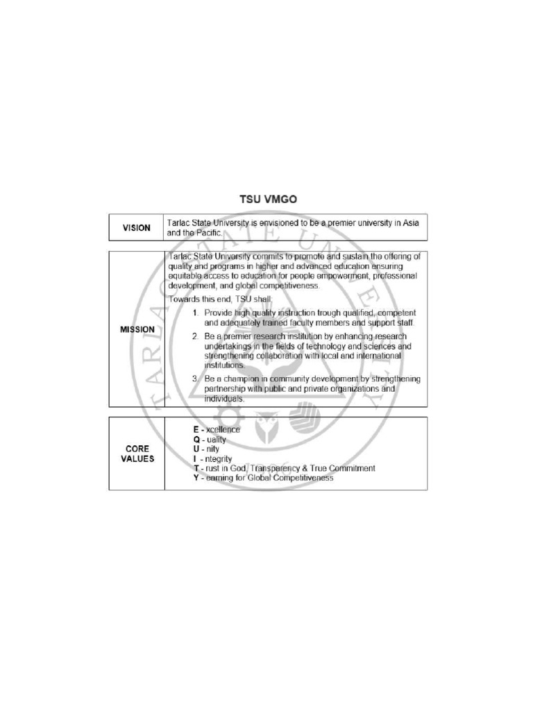 Module 12 Use of Tech | PDF | Learning | Educational Technology