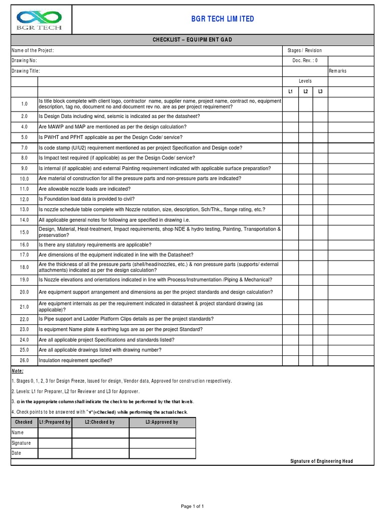 BGR Tech Limited: Checklist - Equipment Gad | PDF