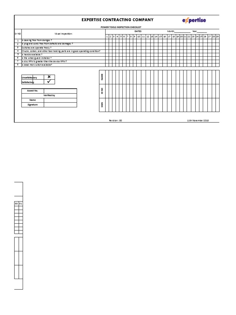 Powertools Checklist Checklist | PDF