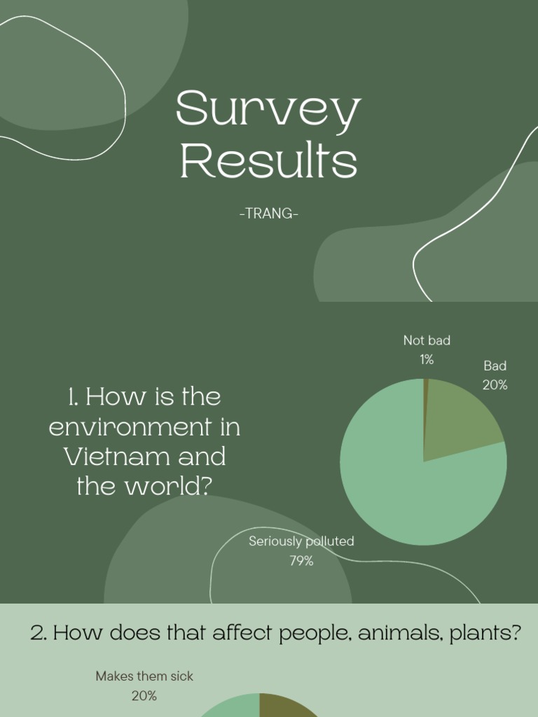 Go Green Weekend Presentation | PDF | Waste | Municipal Solid Waste