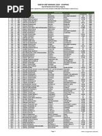 Official List of Breed Codes For Bovine: Beef Breeds | PDF | Livestock | Mammal Breeds