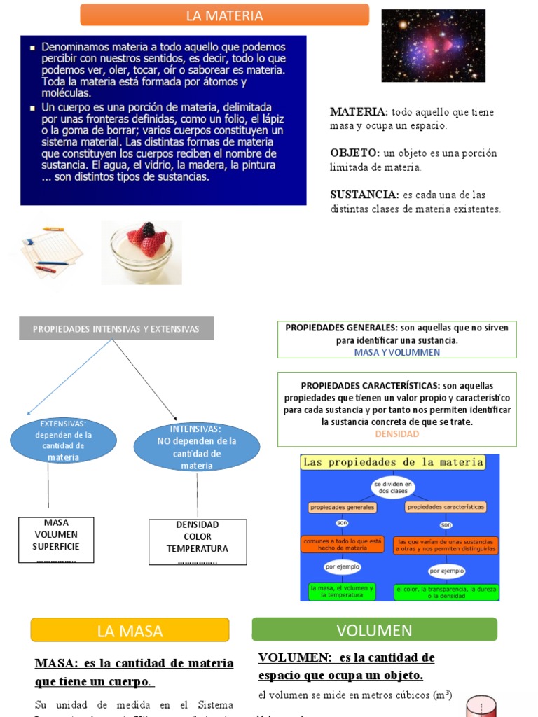Tema 2 La Materia 2 Eso 2122 | PDF | Masa | Densidad
