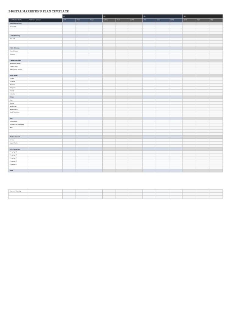 IC Digital Marketing Plan 11002 | PDF