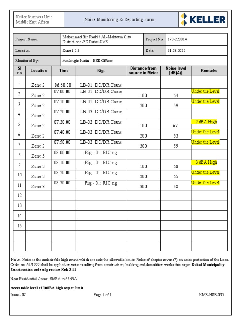 Noise Monitoring Reporting 31.09.2022 | PDF | Audio Engineering ...