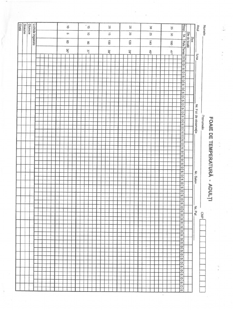 Fisa Temperatura | PDF