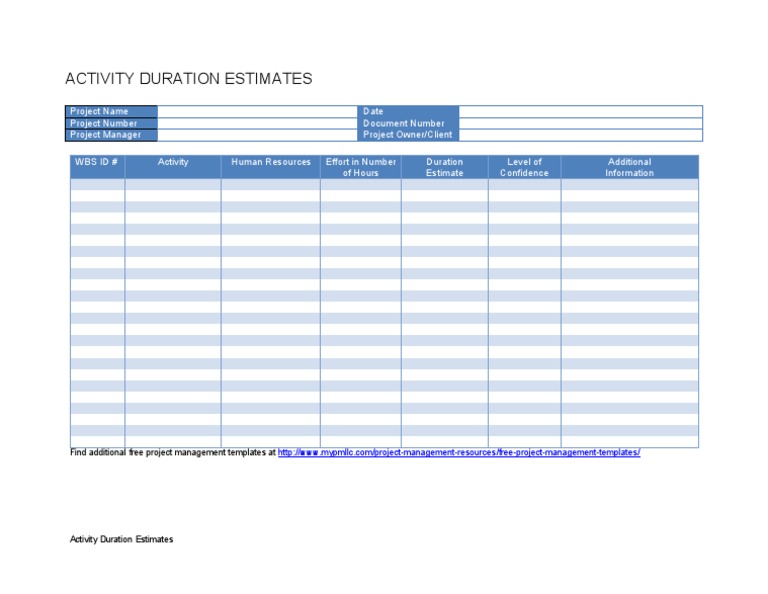 Activity Duration Estimation Template | PDF
