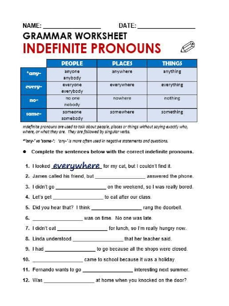 Indefinite Pronouns | PDF