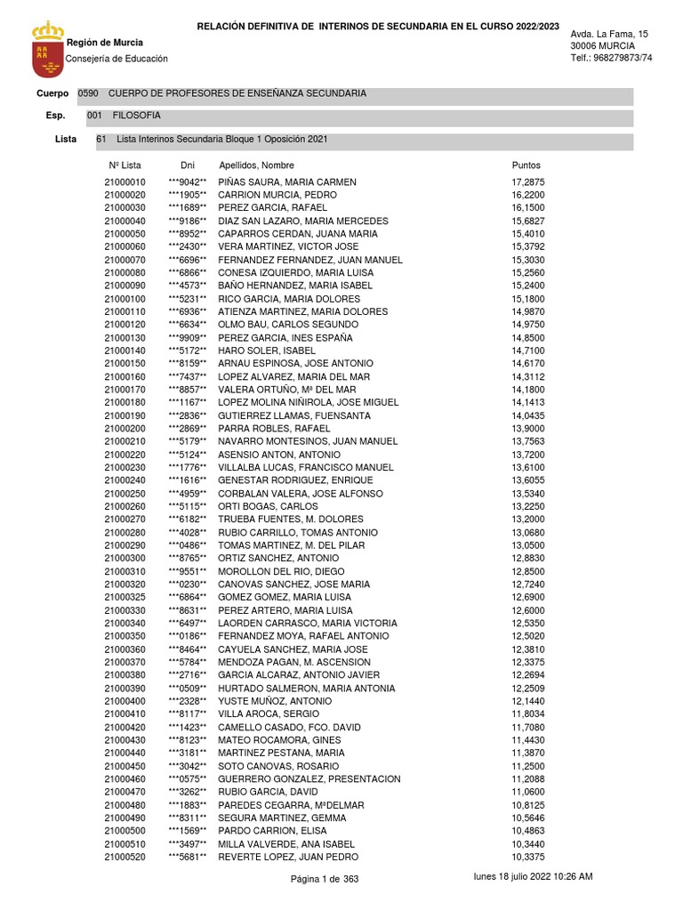 178622-Listas Definitivas | PDF