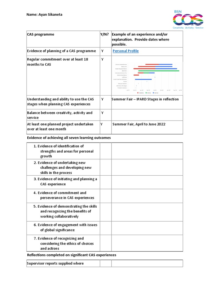CAS Final Checklist | PDF