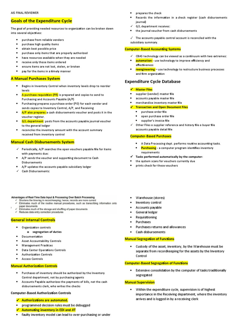 Ais Final Reviewer | PDF | Accounts Payable | Business