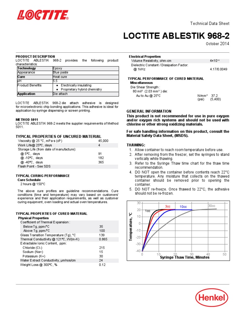 TDS LOCTITE ABLESTIK 968 2 Issue 10 14 | PDF | Product Liability | Trademark