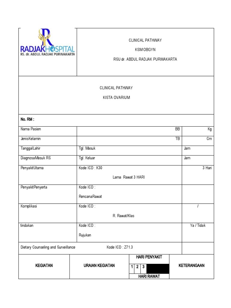 Clinical Pathway Kista Ovarium | PDF