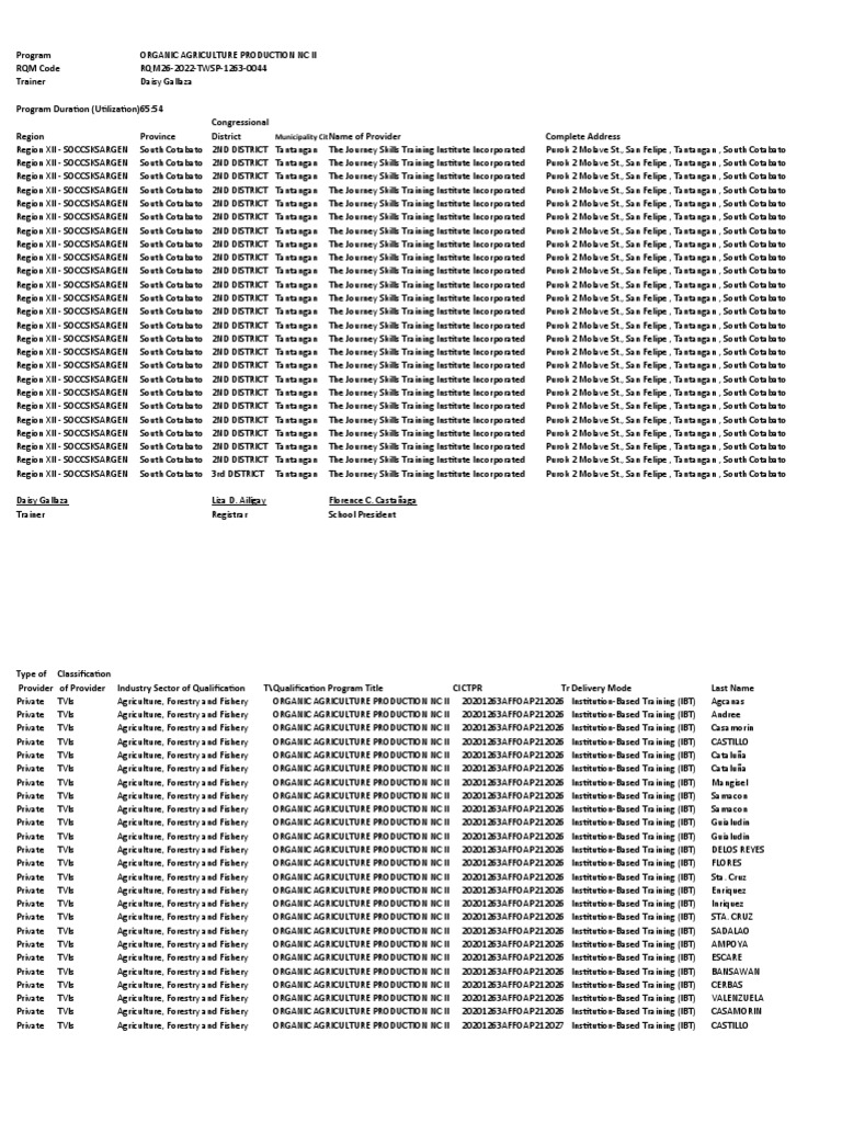 Terminal Report | PDF