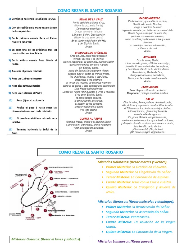 Como Rezar El Santo Rosario Pdf María Madre De Jesús Rosario