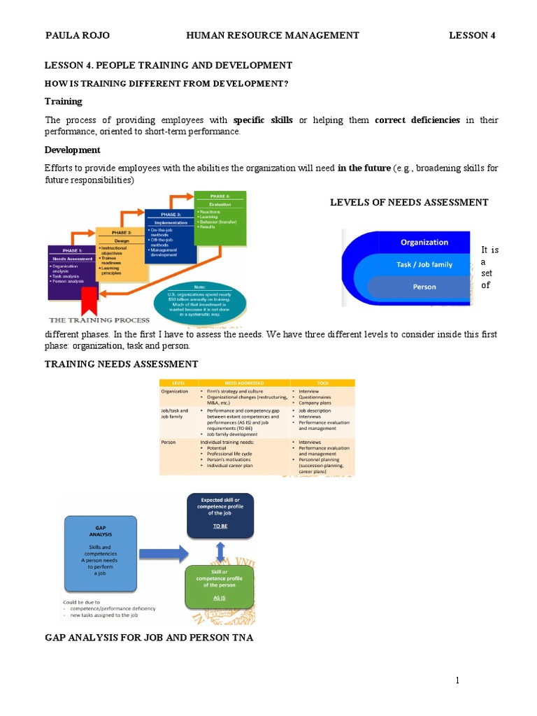 HR Training Development | PDF | Learning | Mentorship