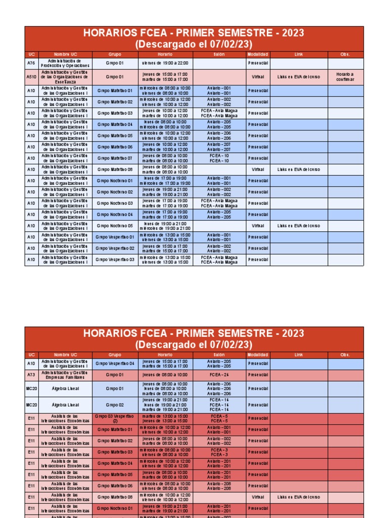 Horarios FCEA Primer Semestre 2023 | PDF | Informática