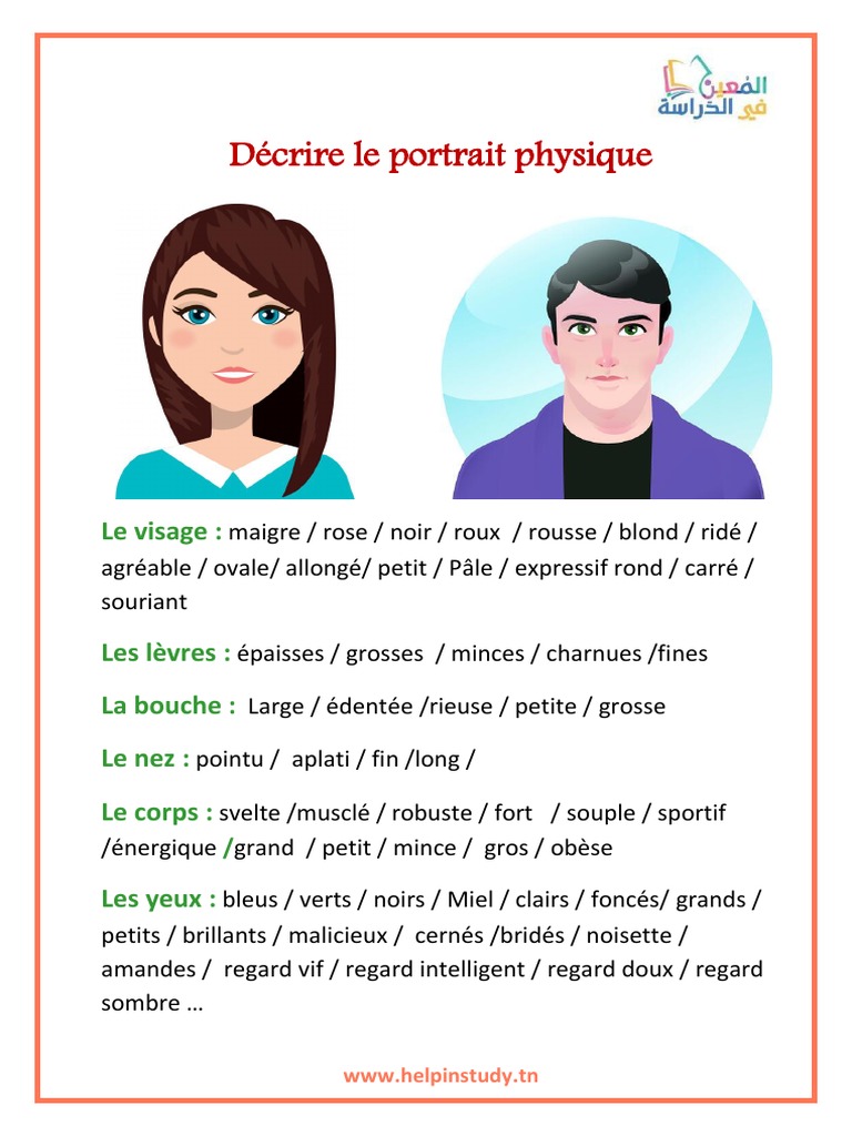 Description du portrait physique | PDF