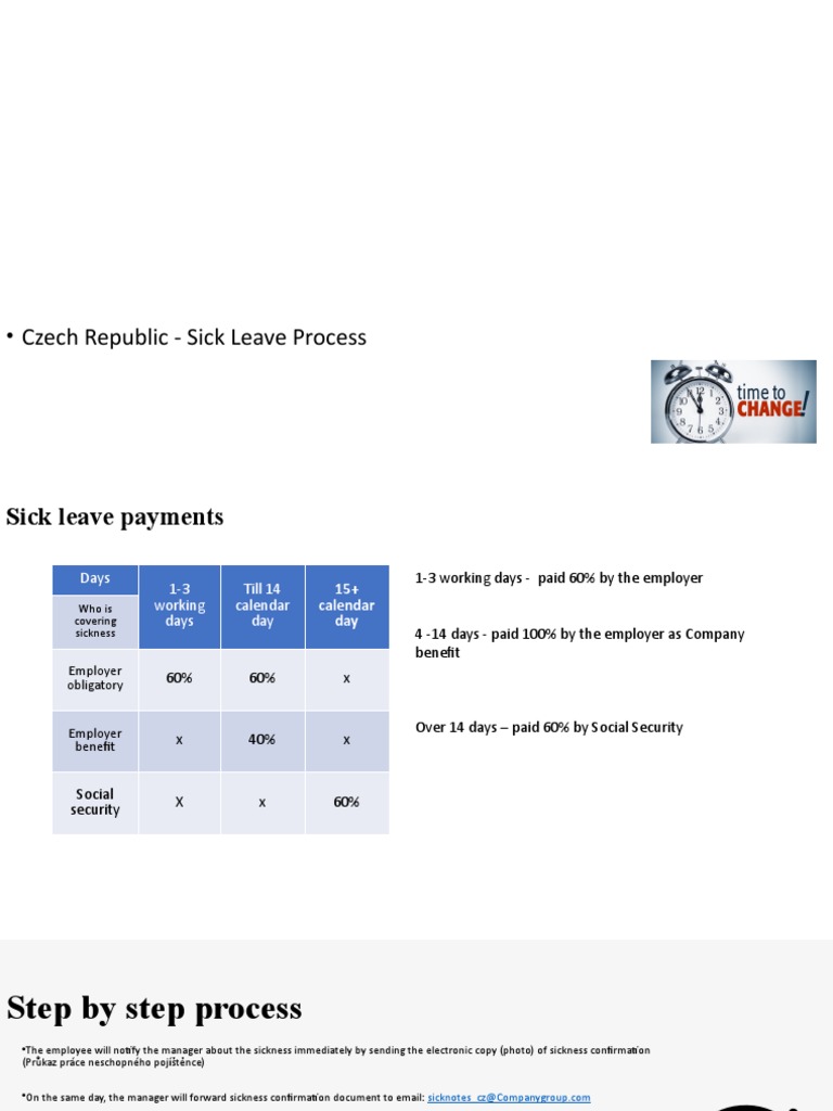 CZ - Sick Leave Process - New | PDF | Sick Leave | Employment