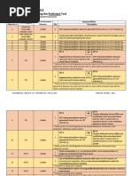 Ncoi Career Satge 1 2 Tii Tvii | PDF | Learning | Teachers