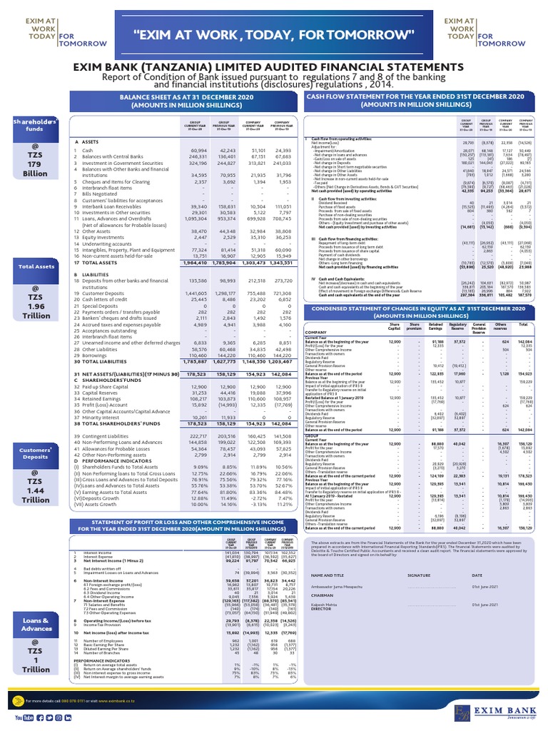 Analysis of the Audited Financial Statements and Cash Flow Statement of ...