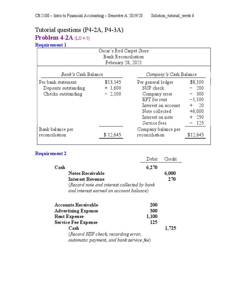 Week 5 Topic Tutorial Solutions CB2100 - 1920A | PDF | Banks | Debits ...