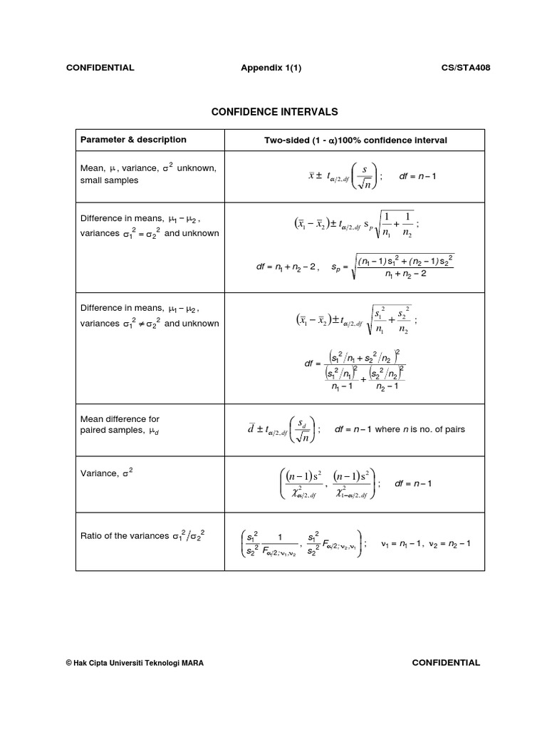 STA408 Appendix | PDF | Estimation Theory | Inference