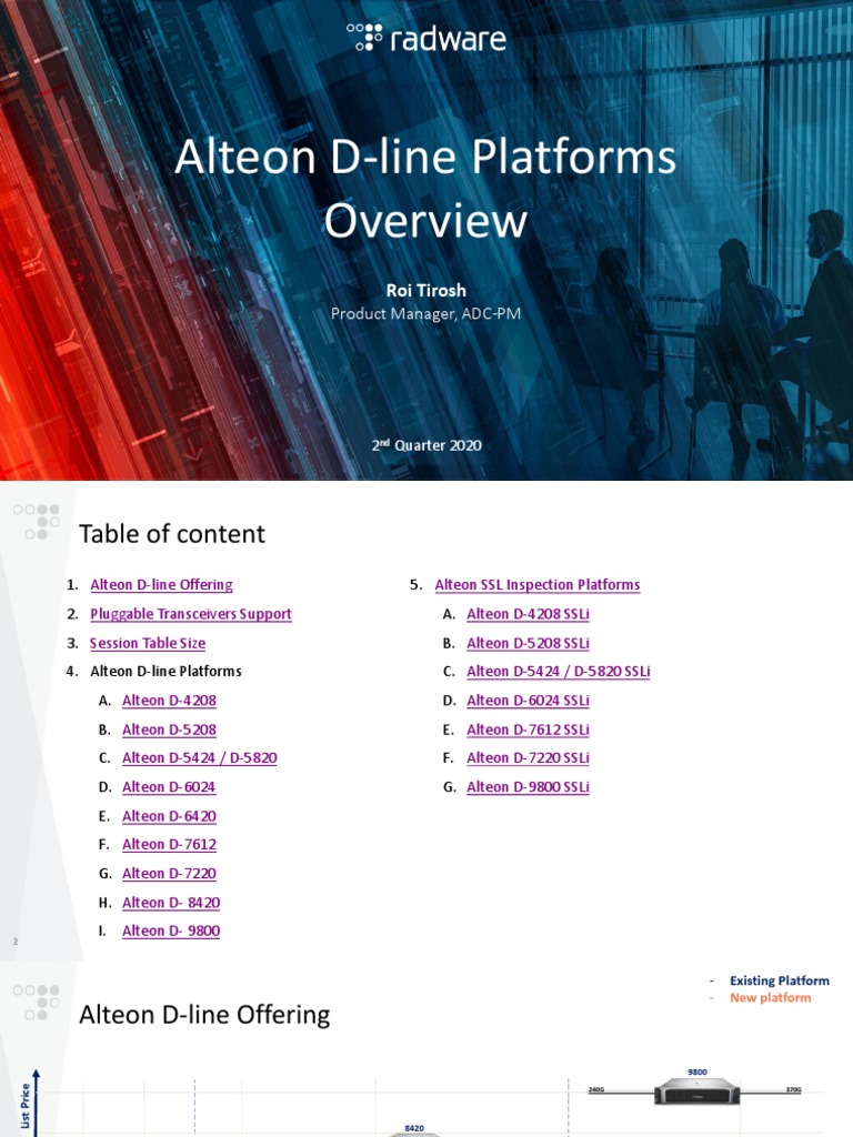 Alteon Platforms Overview 2Q2020 Field Edition 1 0 | PDF | Solid State Drive | Random Access Memory