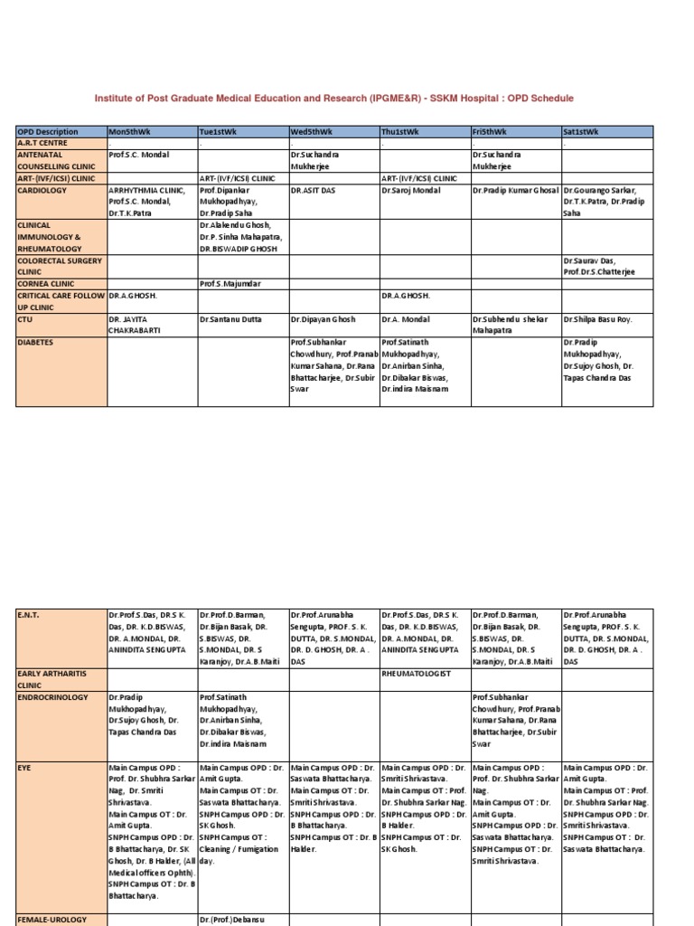 Ipgme&r Opd Schedule | PDF | Health Care | Medicine