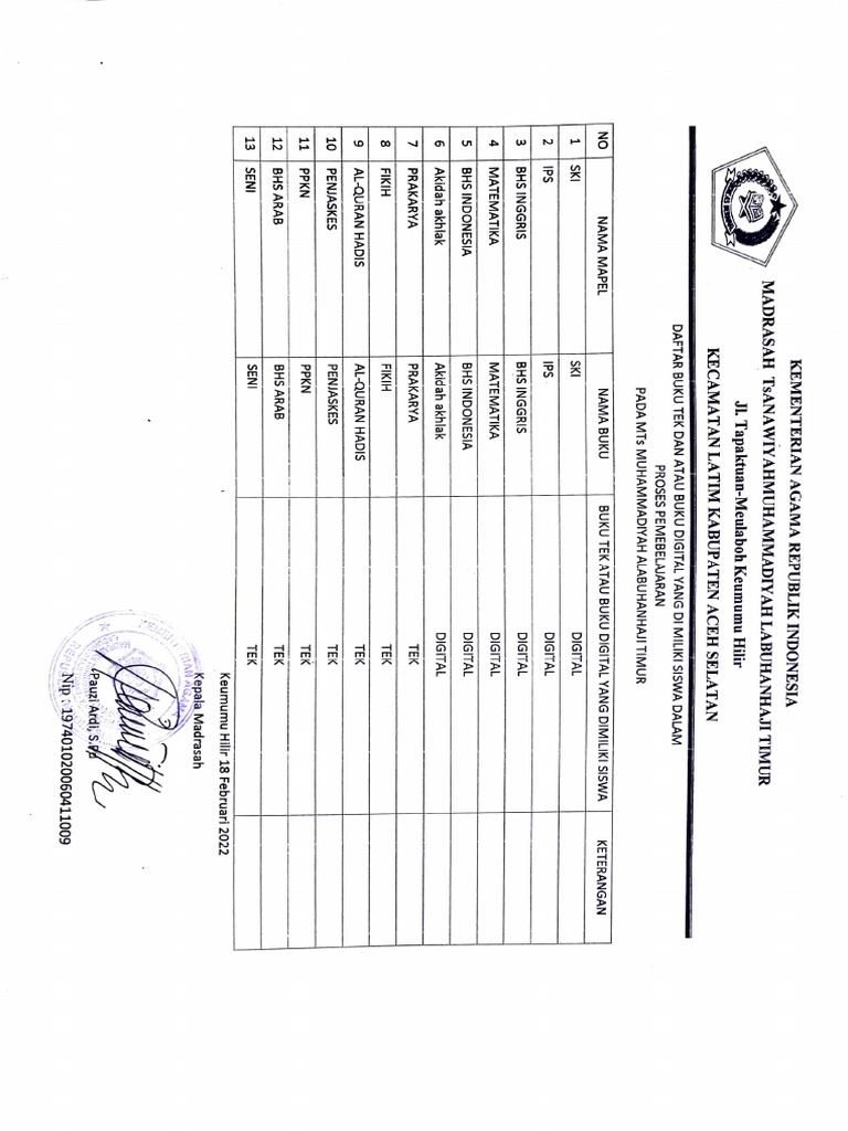 Buku Bacaan Dan Buku Tek Digital | PDF