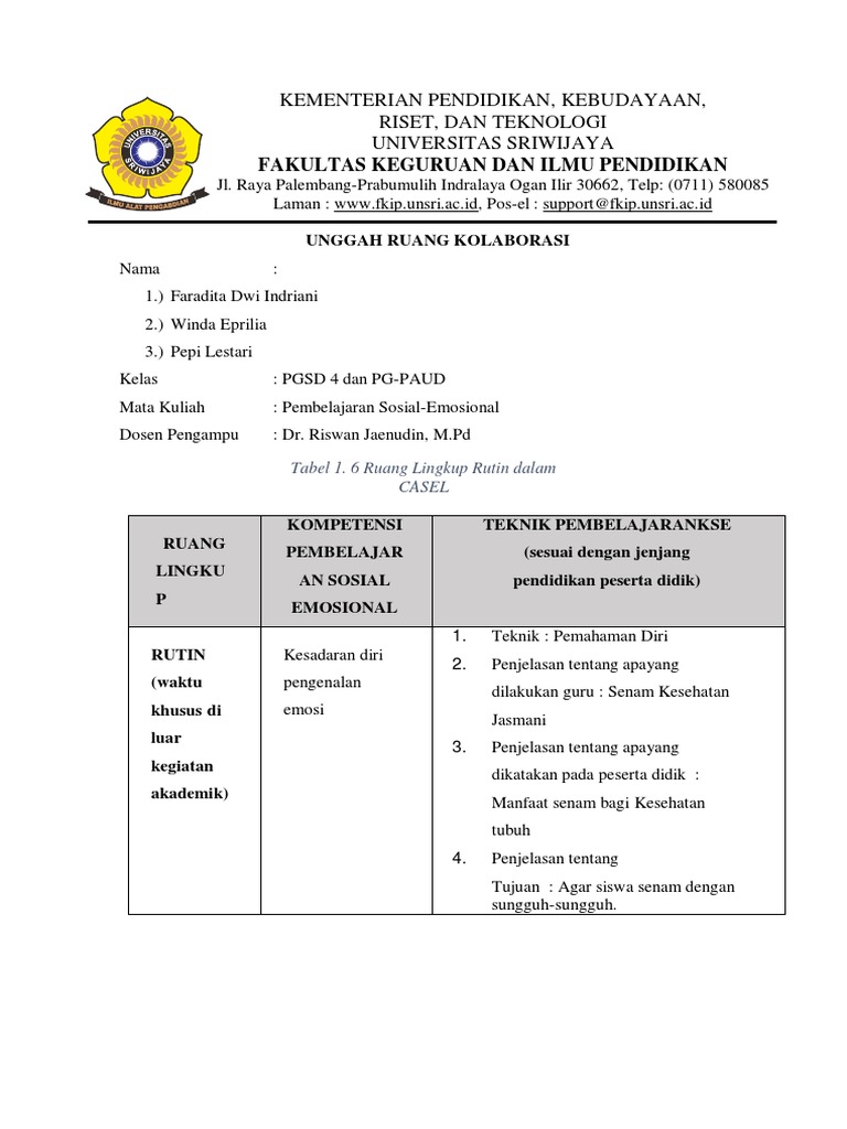 T1 PSE - Tabel RK - UNGGAH RUANG KOLABORASI | PDF