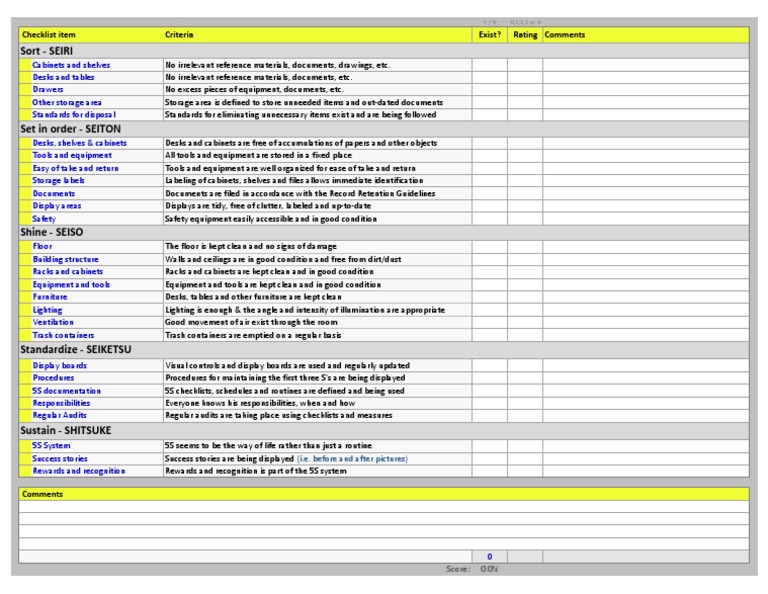 5s Audit Checklist | Download Free PDF | Cabinetry | Desk