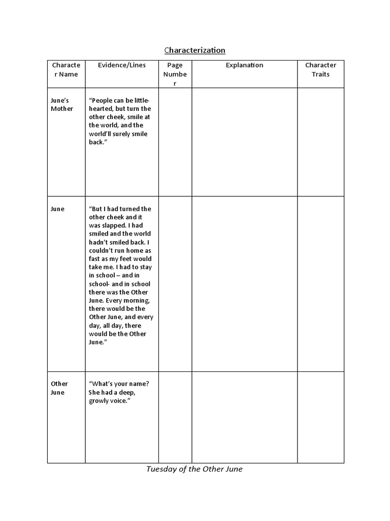 The Tuesday of The Other June - Characterization | PDF
